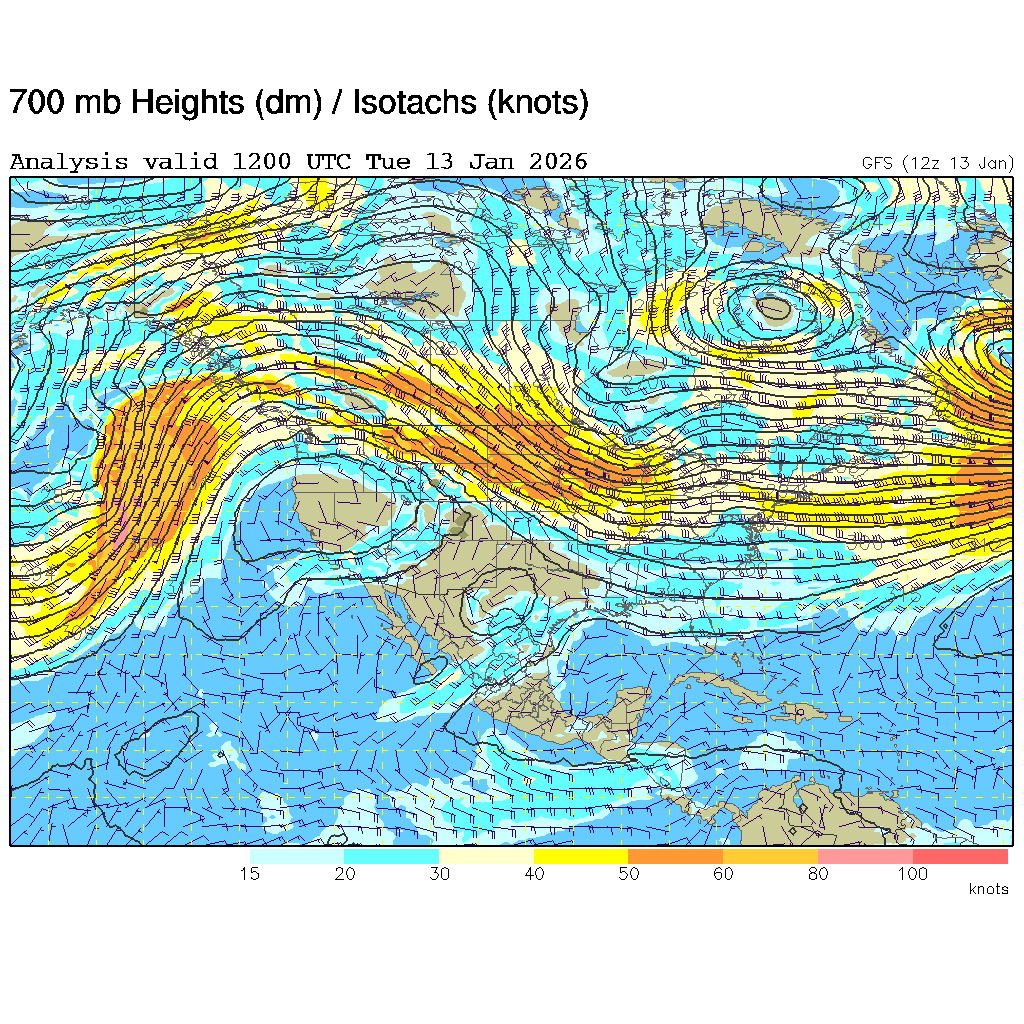 Loop of model images
