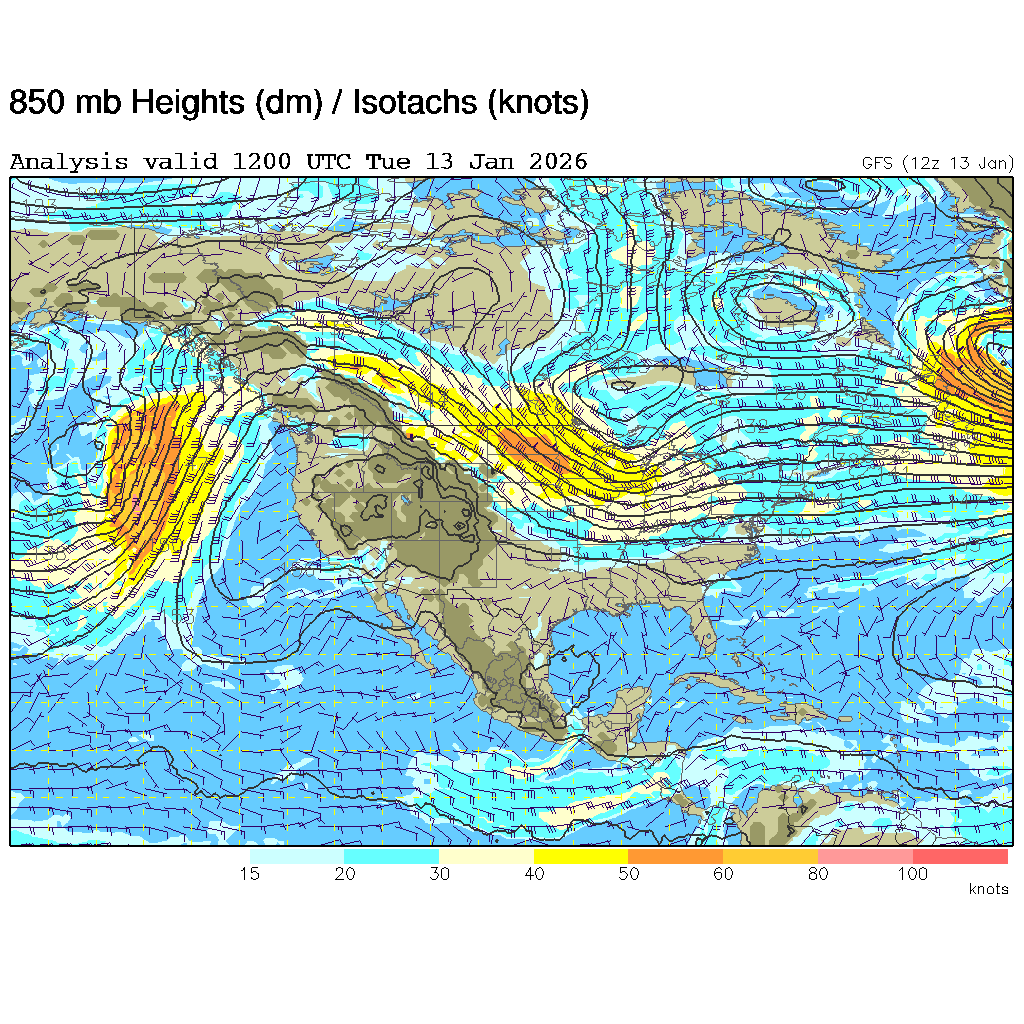 Loop of model images