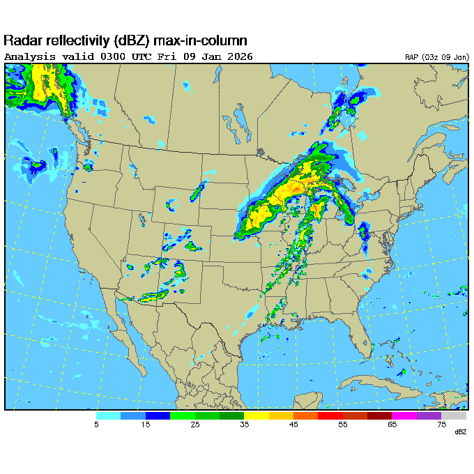 Loop of model images